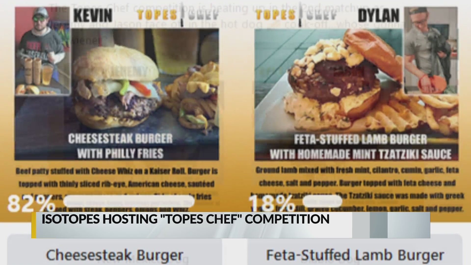 Isotopes hold cooking competition for staff – KRQE NEWS 13 – Breaking ...